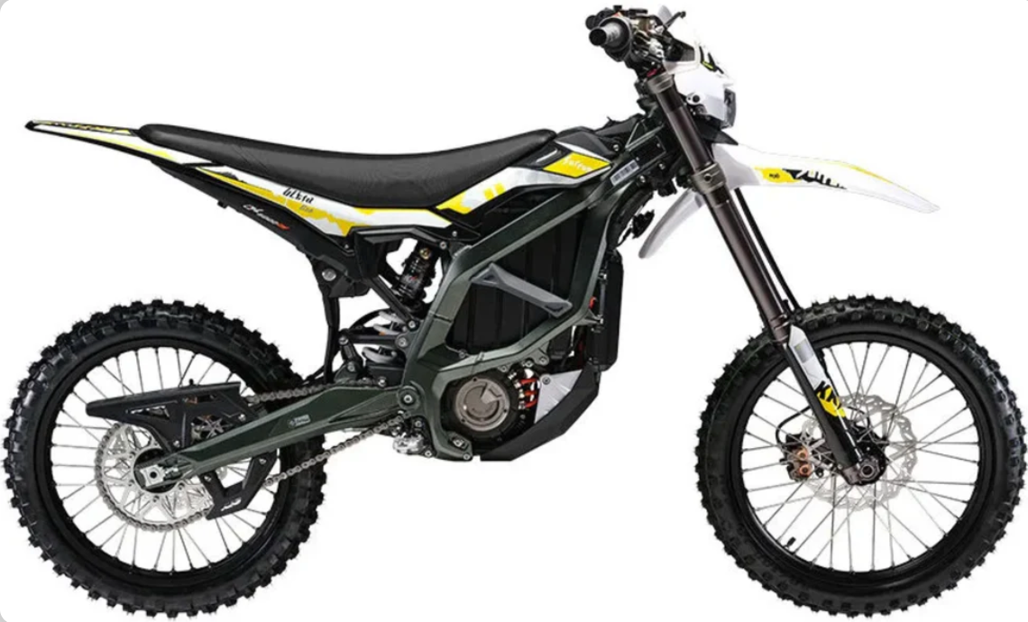 SUR RON Ultra Bee 2024 surron Template vector graphics – TemplateMoto